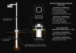 Helical Light Pole Foundations - Earth Contact Products Utility